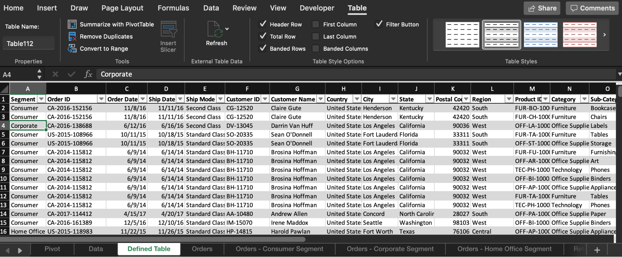 Use an Excel Pivot Table to Count and Sum Values - BatchGeo