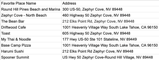  How To Map Multiple Locations On Google Maps LaptrinhX News