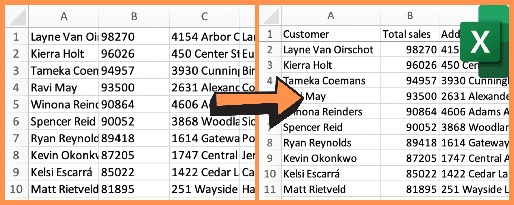 Better Understand Your Data Freeze And Re Size Excel Header Rows And Columns Batchgeo